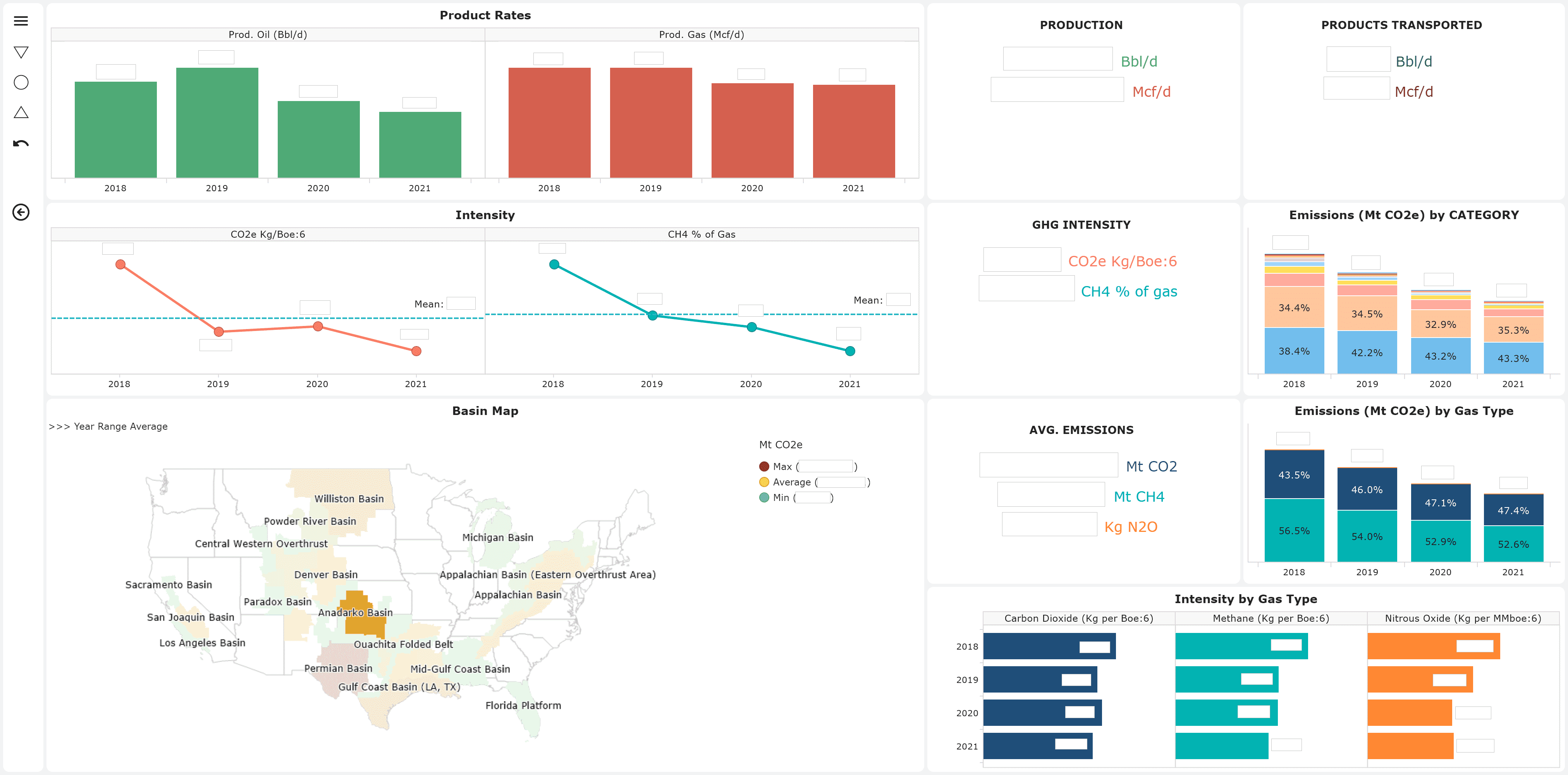 Environmental Data Analytics and Advisory Practice for Oil & Gas